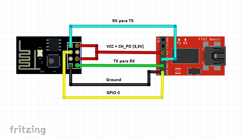 Esp8266 – Módulo WiFi 802.11 B/G/N How To
