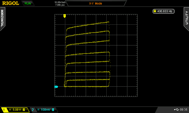 Paul's DIY electronics blog: Building A Curve Tracer