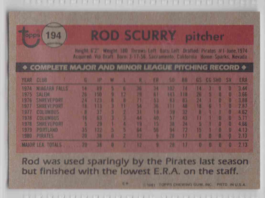 Baseball Cards Come to Life!: 1981 Topps Rod Scurry