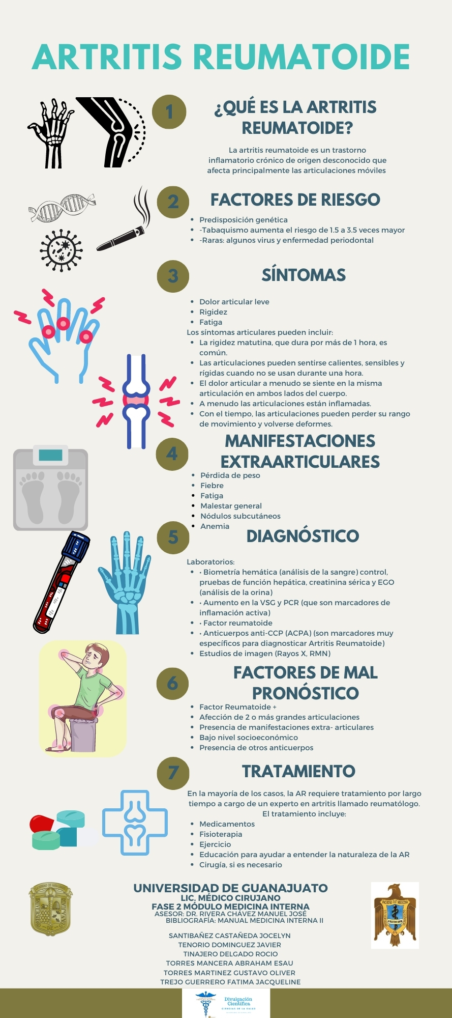 DIVULGACIÓN CIENTÍFICA UG: Artritis Reumatoide