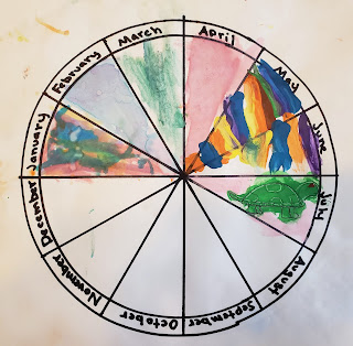 Make a Phenology Wheel- A Fun Way to Study Seasonal Change