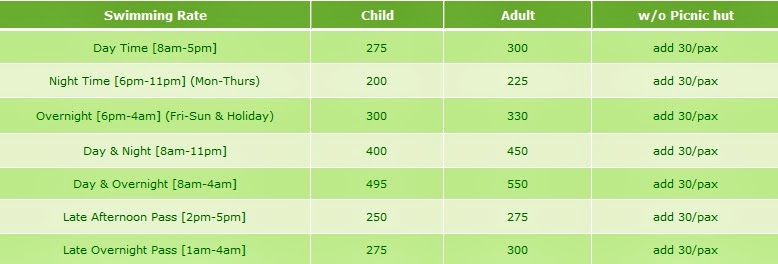 Cerulean Rose Diary: Ciudad Christhia 9 Waves, San Mateo, Rizal