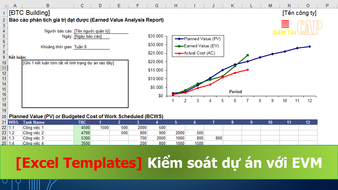 [Excel Templates] Kiểm soát dự án với EVM ~ ĐÀM TÀI CAP