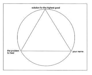 Grandmasterviveksharma: REIKI MANIFESTATION TRIANGLE