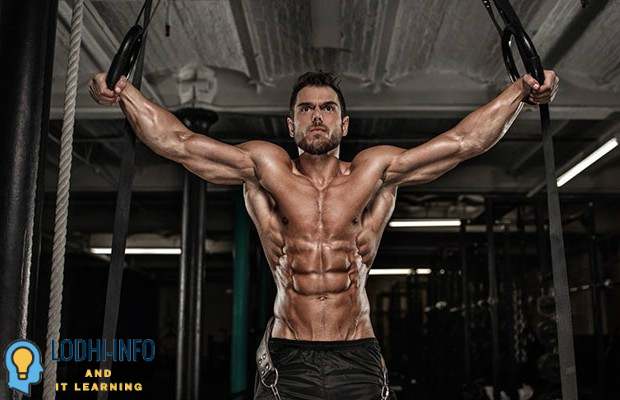 Weight Converter LoDhi INfO weight-converter-lodhi-info
