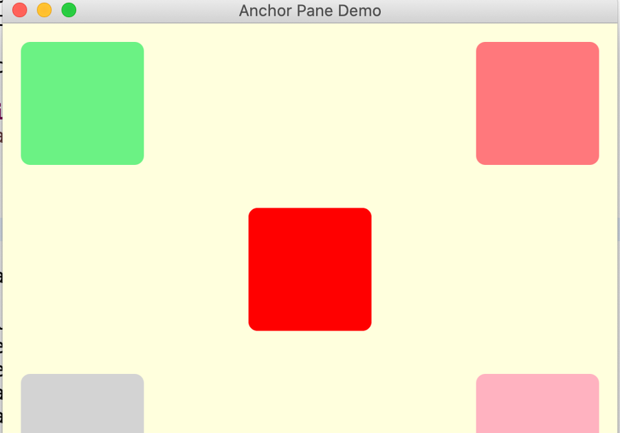 Programming For Beginners Javafx Anchor Pane