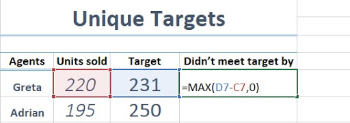 How to create a unique target chart in Excel