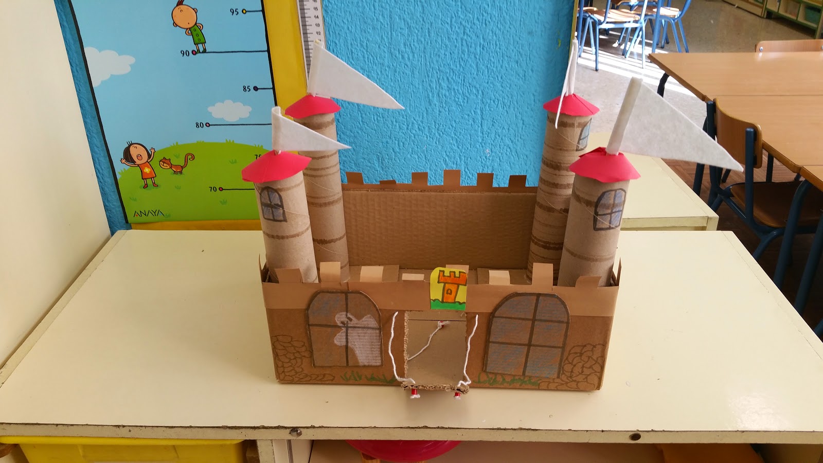 EL TRABAJO POR PROYECTOS: PROYECTO "LOS CASTILLOS"