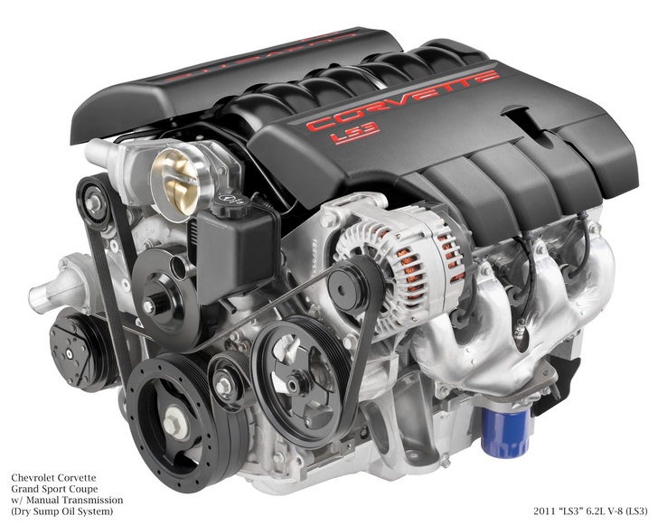 MUSCLE CAR COLLECTION : Chevrolet LS Series V8 Engine Review