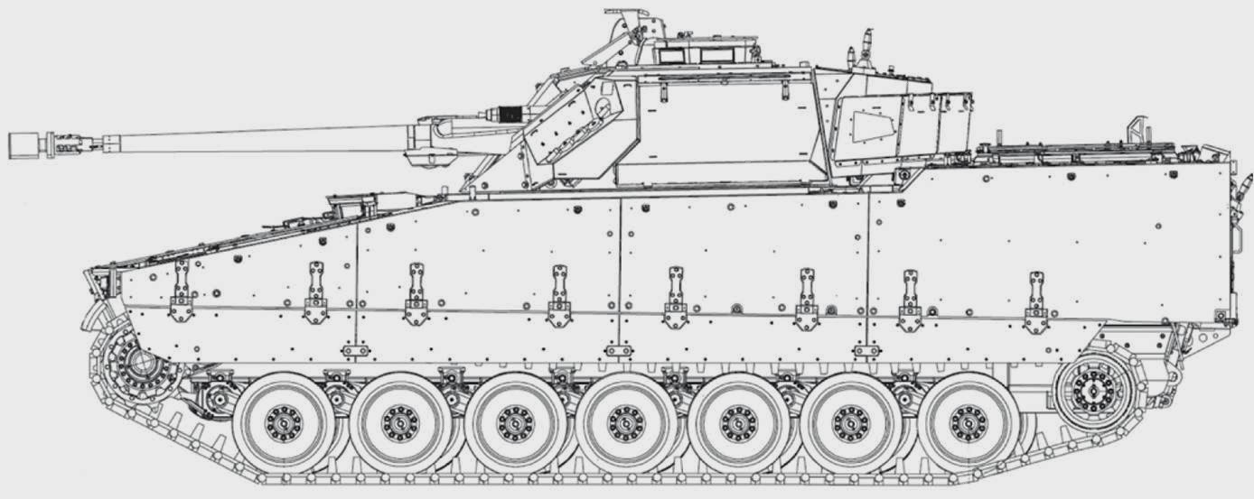WARFARE TECHNOLOGY: CV9035 Afghanistan and some experiences
