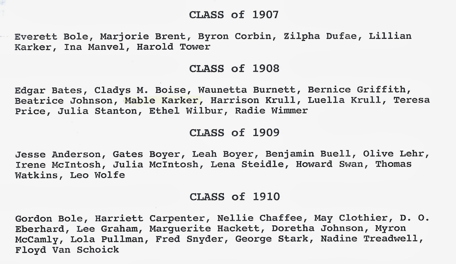 Old Union City Postcards and Pictures...: Union City High School ...