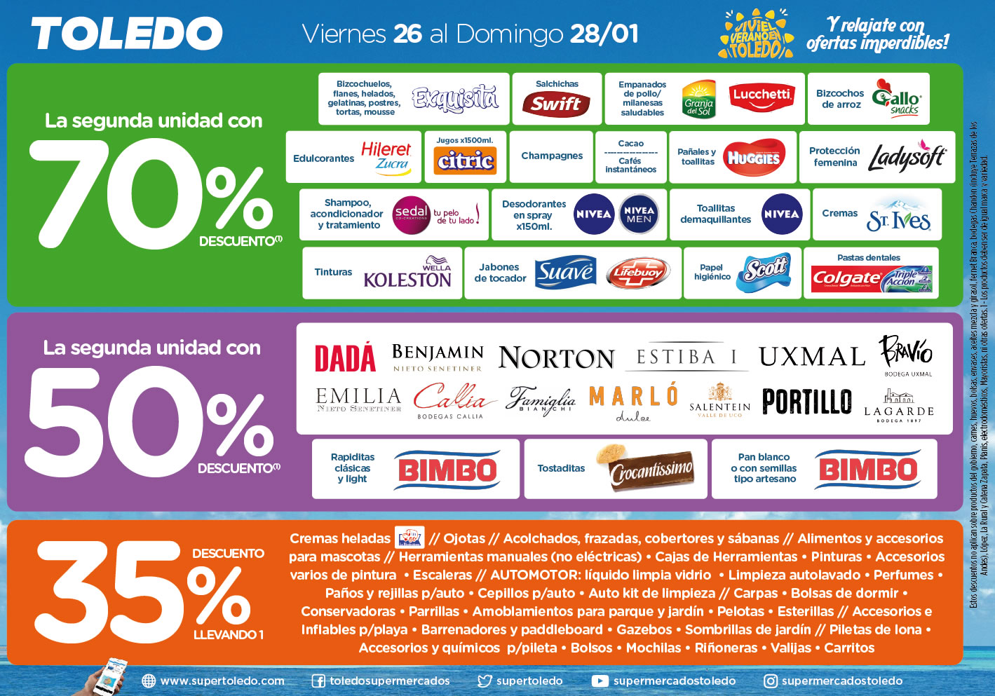 Ofertas y Promos en Argentina: enero 2018
