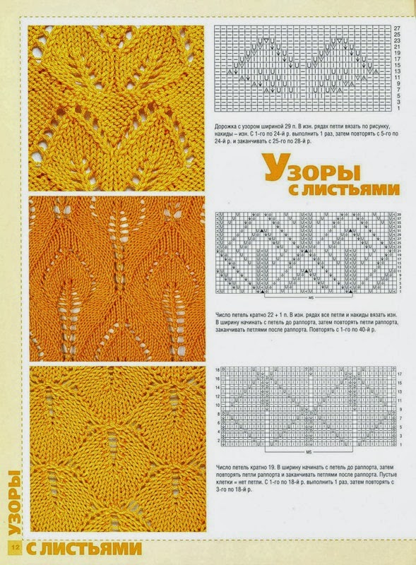 Victoria - Handmade Creations : Πλέξιμο - Σχέδια