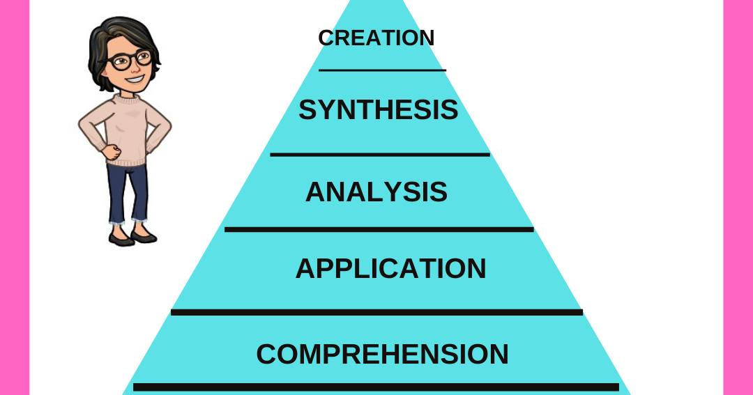 HOW TO PLAN A CLIL UNIT OR PROJECT