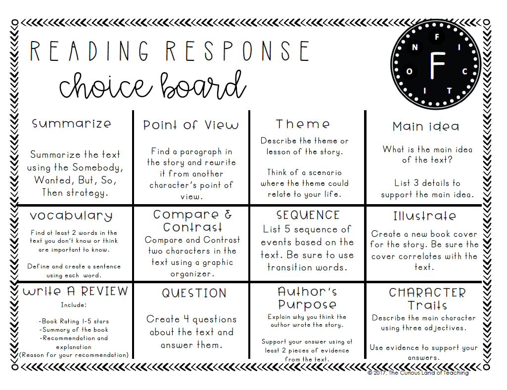 Addison Fifth Grade: Reading