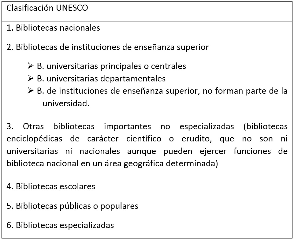 Bibliotecas, colecciones y servicios especializados, legislativas ...