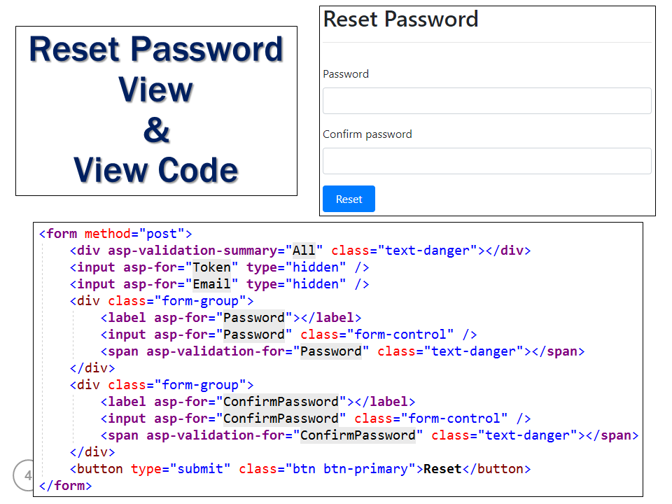 Sql Server Net And C Video Tutorial Reset Password In Core Slides 2508