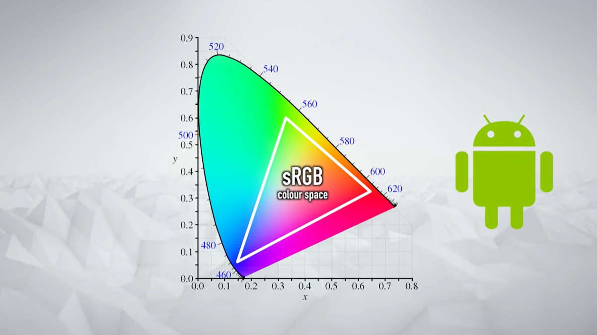 The cursed wallpaper crashing Android phones, finally explained | How ...