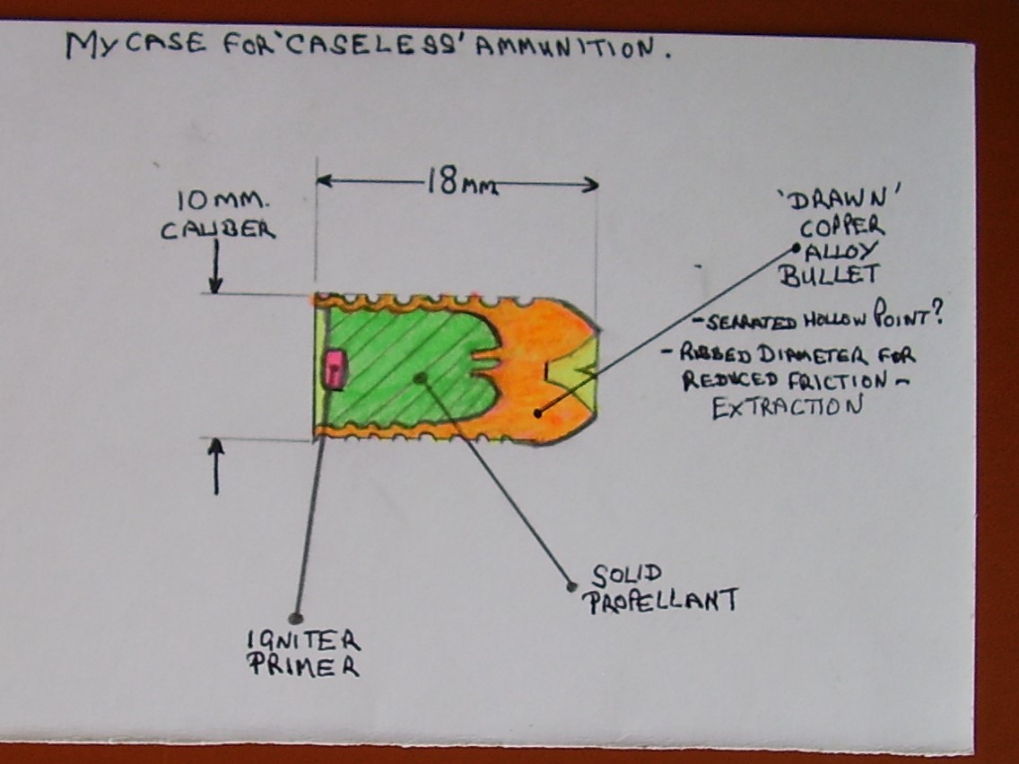 on target shooter nz: CASELESS Ammunition Five Examples & Images: