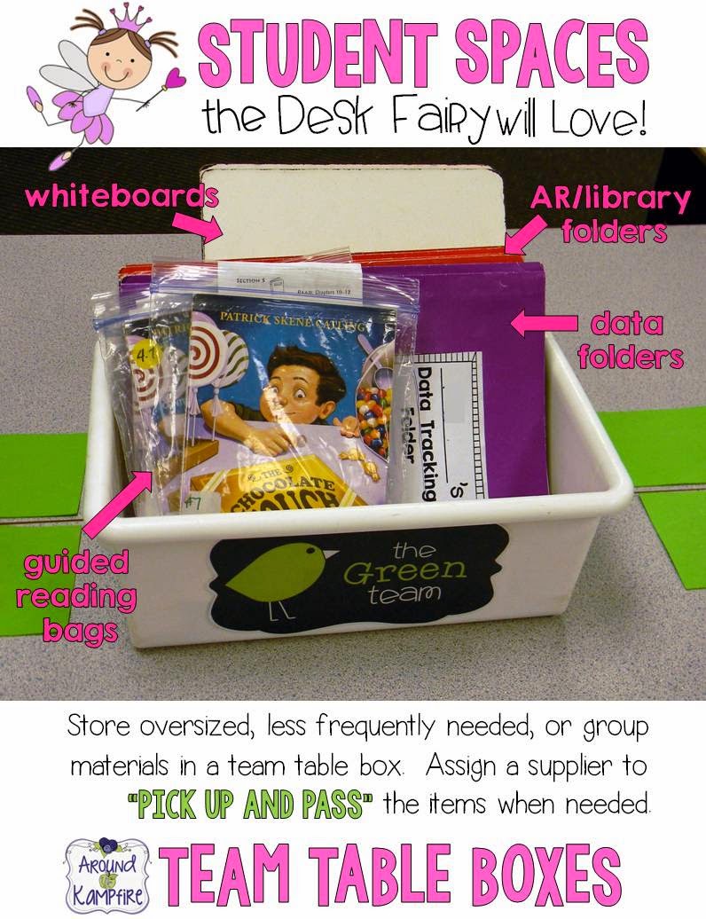 Student Spaces The Desk Fairy Will Love! - Around the Kampfire