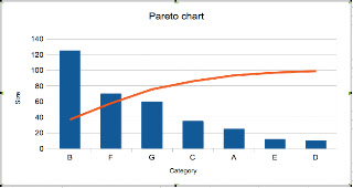 Andreas' Technical Tidbits: 2013