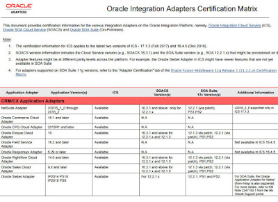 iPaaS@ORACLE.CLOUD: #567 Oracle Integration adapters Matrix