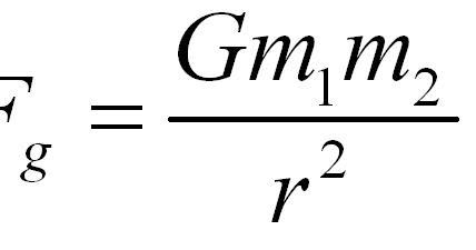 How Science explains!: interesting facts about Gravity.