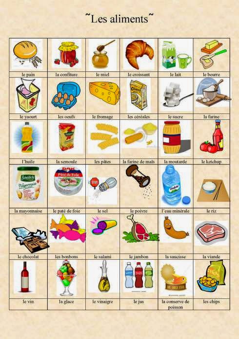 Blog de Français pour 2ESO: Une page d'exercices de vocabulaire de la ...