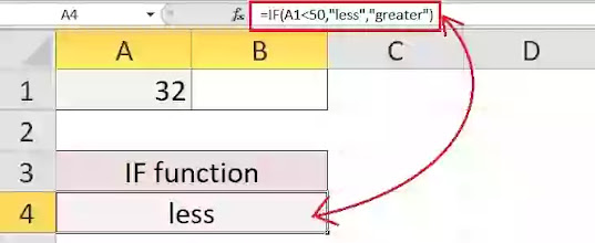 Logical Function In Excel In Hindi Newexcelworld logical-function-in-excel-in-hindi-newexcelworld