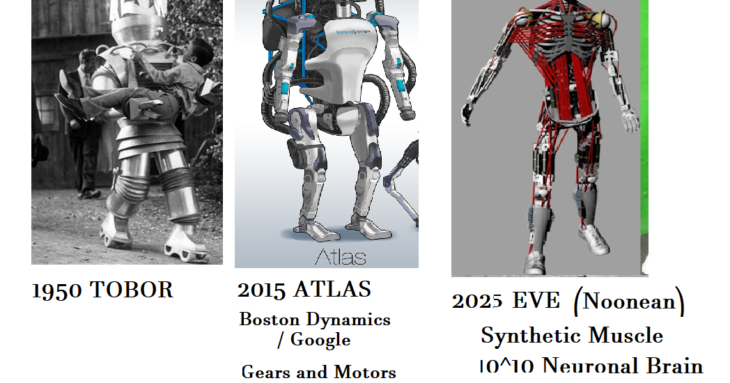 Supercharge Your Enterprise with Noonean Enterprise NLP Search ...