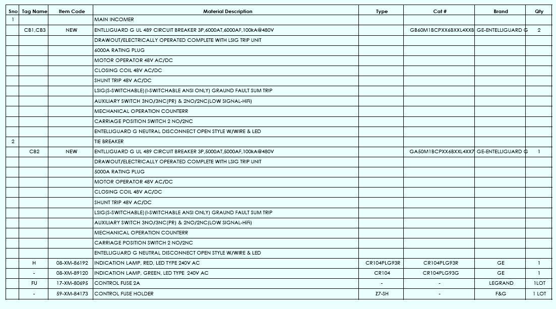 ED-1 Course: Shop Drawings – Part Two ~ Electrical Knowhow