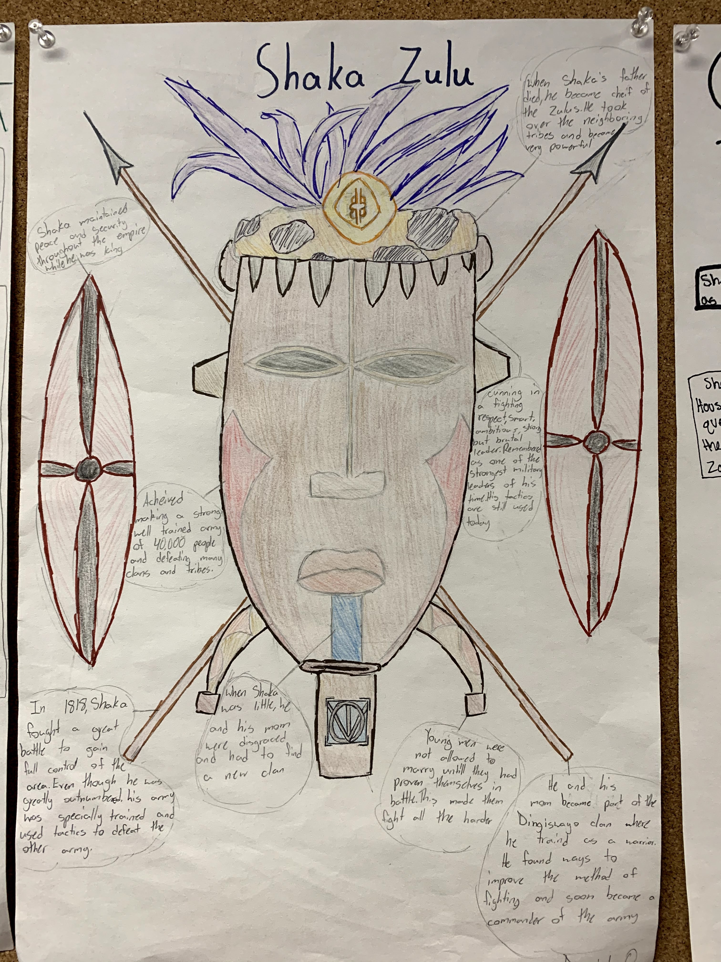 the ART of learning: West African Biography Griot Mask Project