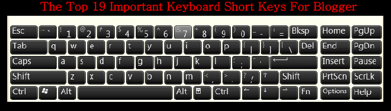 The Top 19 Important Keyboard Shortcuts For Blogger