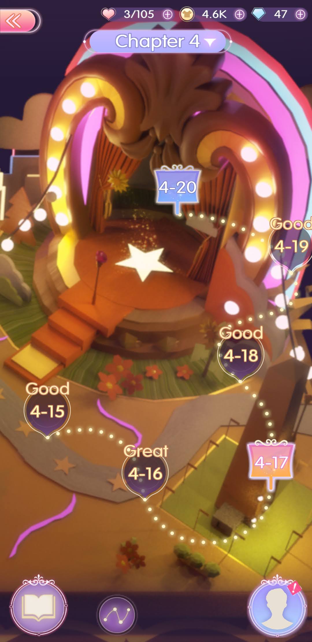 Review: Dress Up! Time Princess - Gotham Memoirs Visual Novel