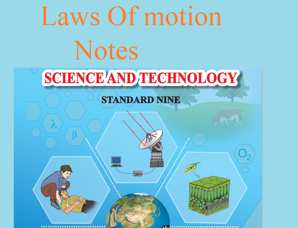 Laws Of Motion - INITIATION OF PHYSICS