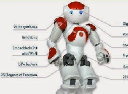 Main Components of a Robot. | Electrical Engineering Blog