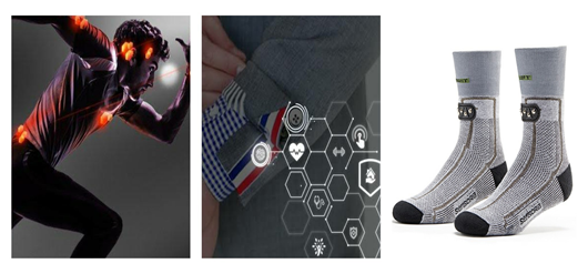 The Ultimate Orientation Of Technical Textiles: A Fresh Insight