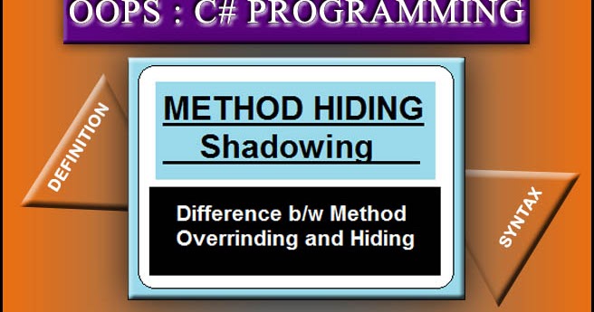 METHOD HIDING /SHADOWING ~ readrwrite blogs