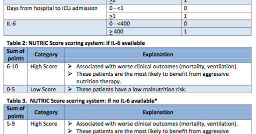 UK Trauma Protocol Manual: Nutrition Support Guideline