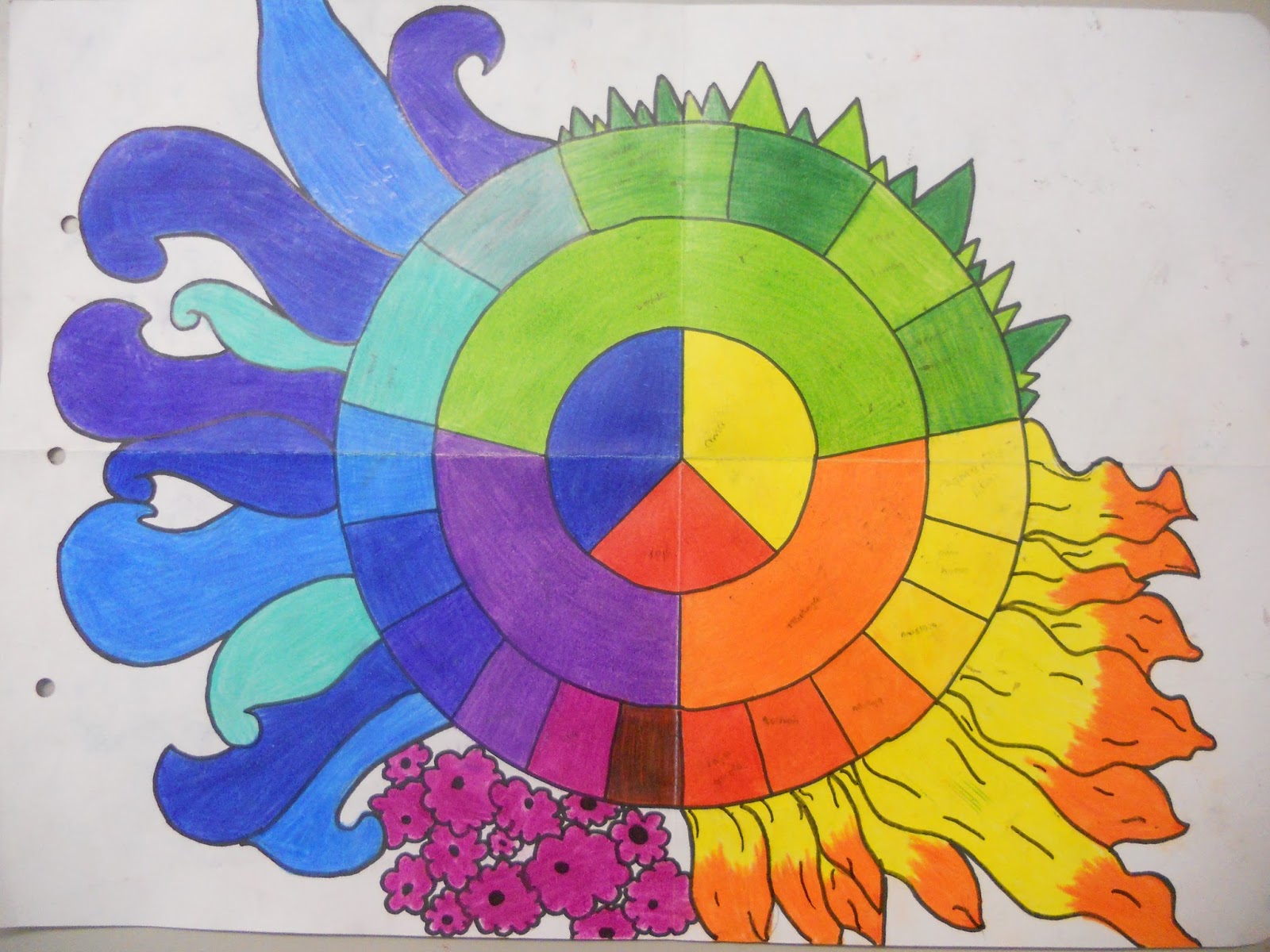 DIBUJO II ENP: RETO 7 CONTRASTE COMPLEMENTARIO