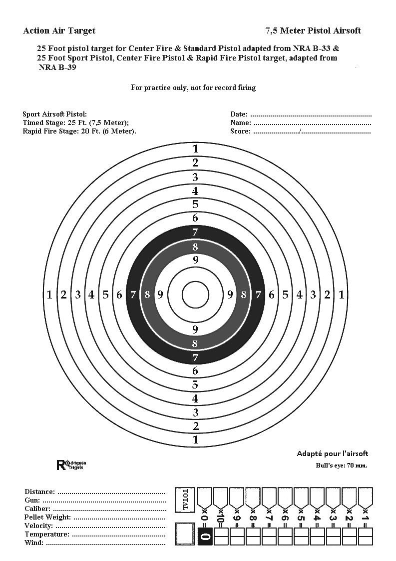Airsoft Tir I Airsoft România Blog: Ruger Mk1 Pistol - Review and ...