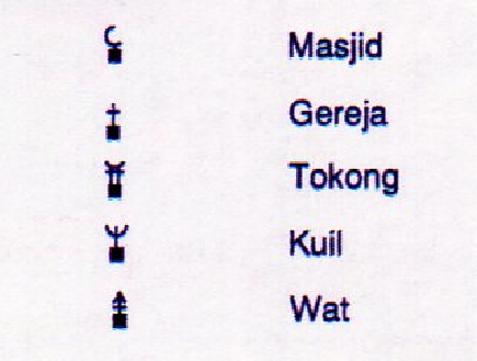 BLOG CgDEEN , KUALA ROMPIN. : Tips : MENTAFSIR PETA TOPOGRAFI ( SATU ...