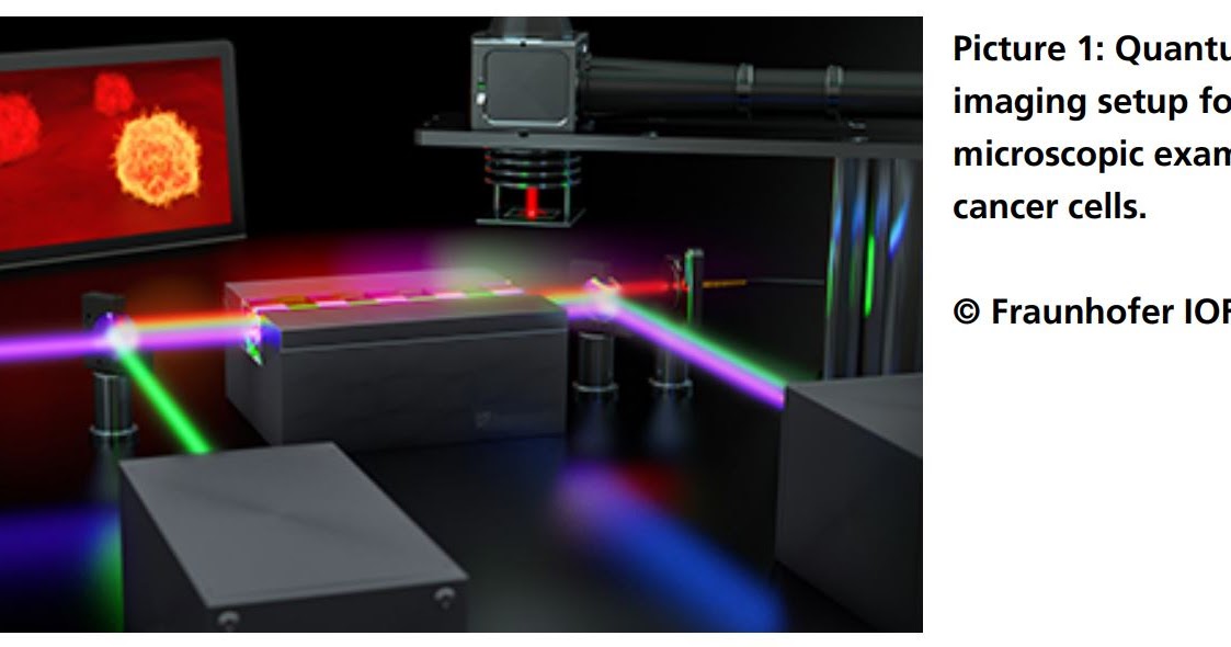 Image Sensors World: Fraunhofer Converts IR Photons to Visible Through ...