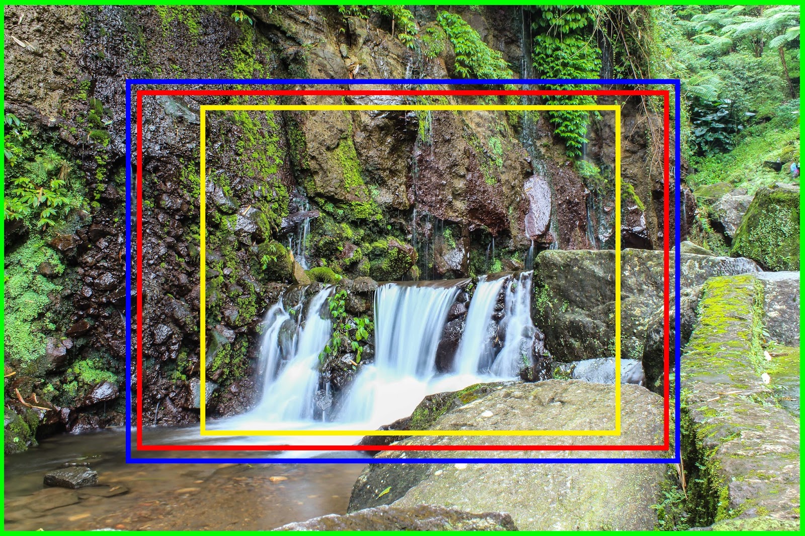 Adhyatsa Photography: Understanding The Crop Factor and Its Influence