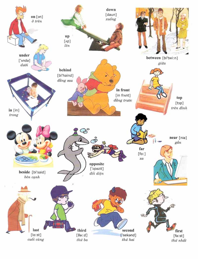 Learning Vocabulary with Pictures: Position and Place