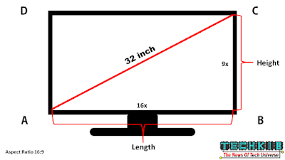 How to Measure Monitor Size