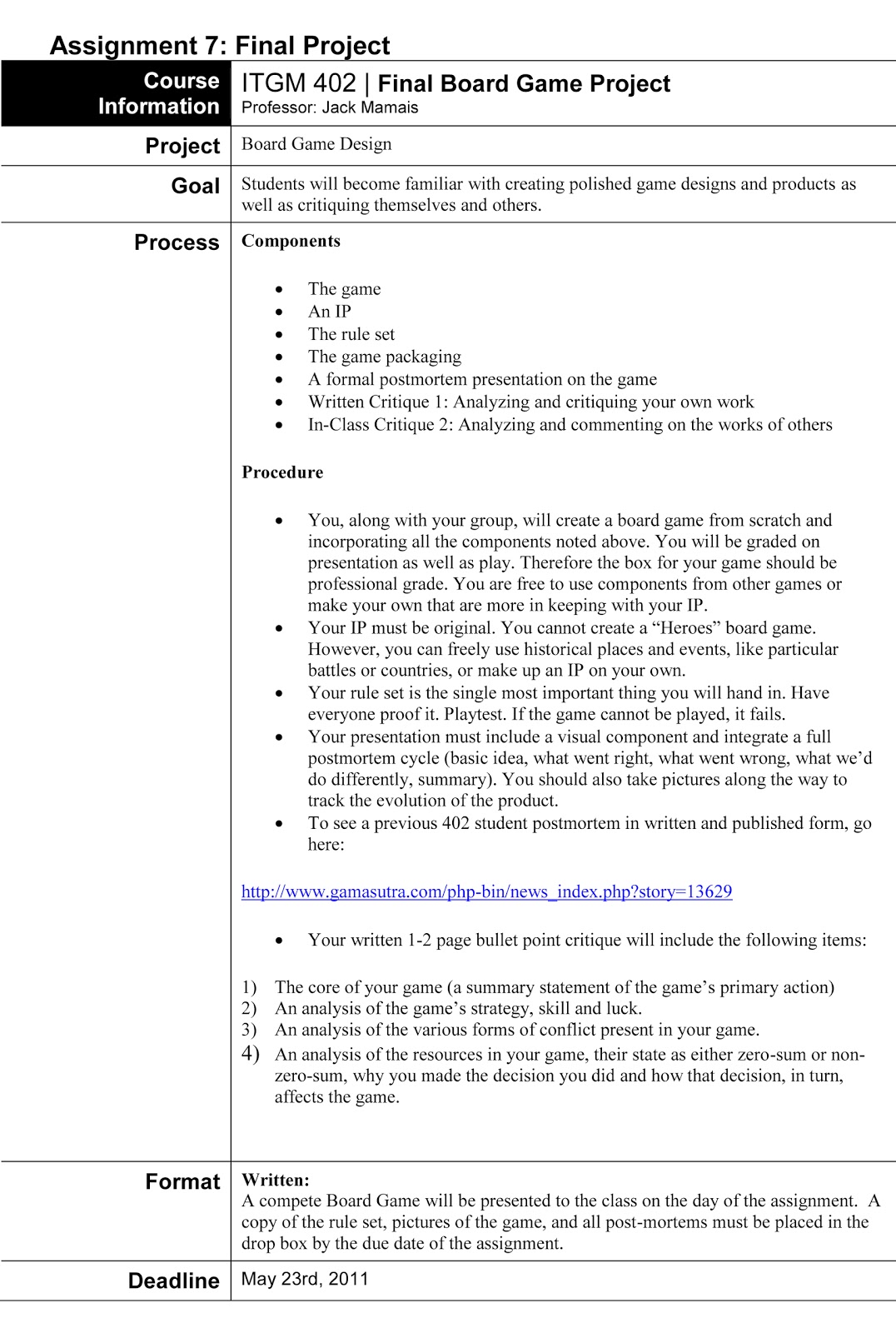 ITGM 402: Final Board Game Project: ITGM 402 FINAL: ASSIGNMENT SHEET ...