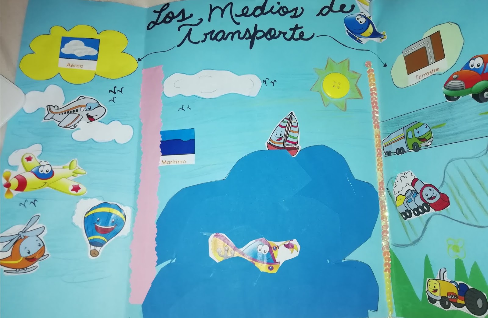 Lapbook sobre los medios de Transporte