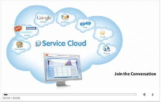 OPERACIONES Y SERVICIOS: Nube de Servicios ("Service Cloud")