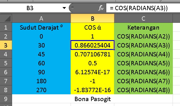 Jenis - Jenis Fungsi Matematika dan Trigonometri Pada Excel Serta ...